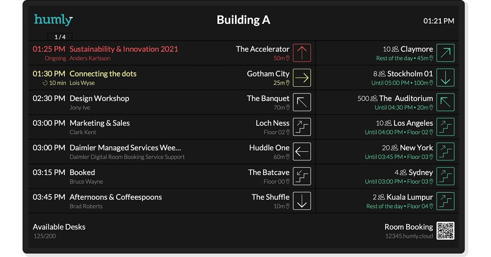 Humly Wayfinding licensz, 3 év